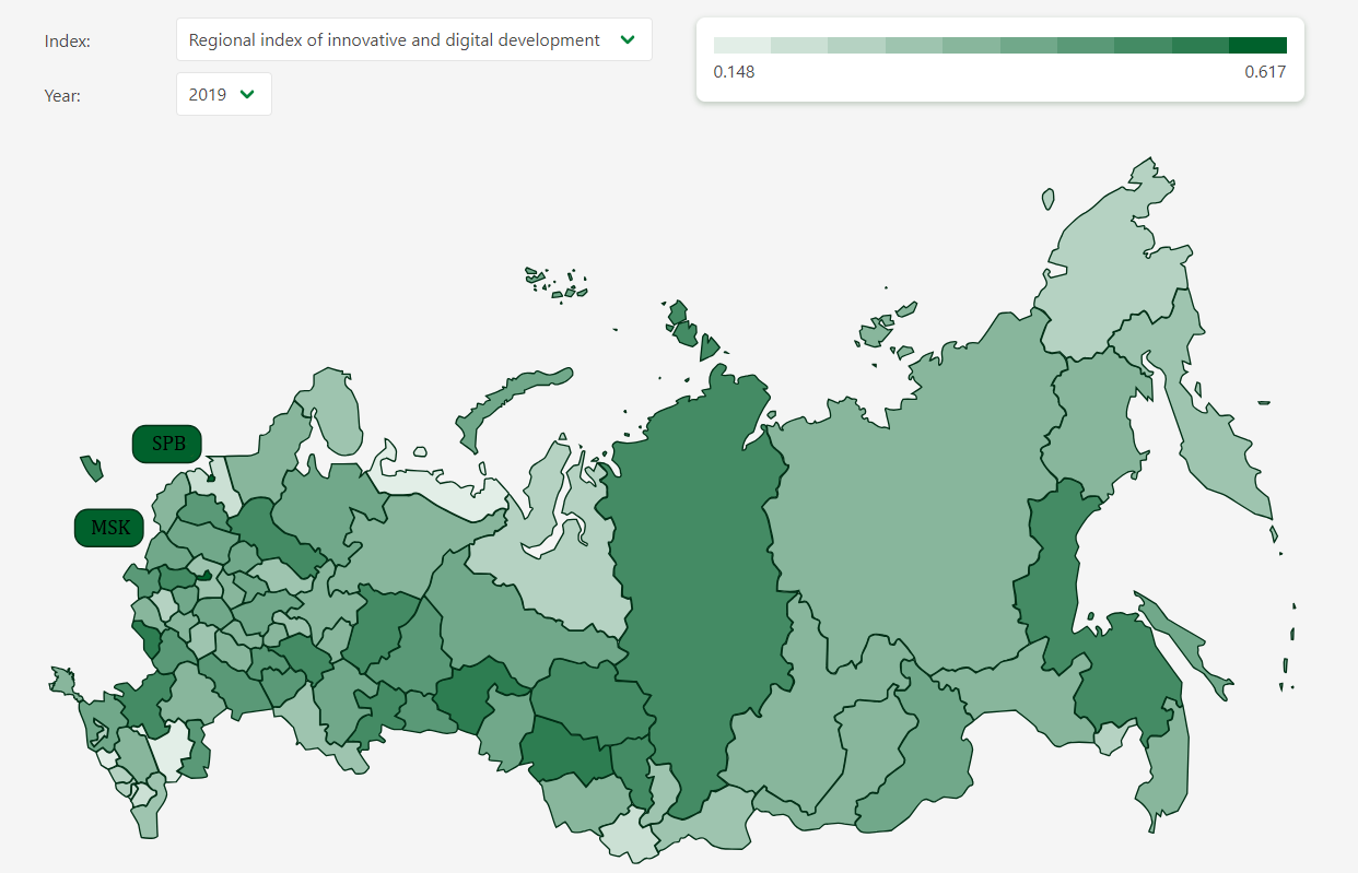 International Journal of Technology